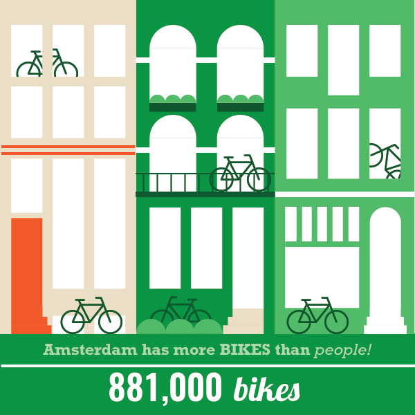 Green city – Amsterdam – Helen Ilus